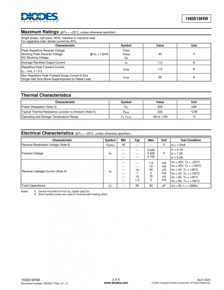 1N5819HW-7-F datasheet page 2