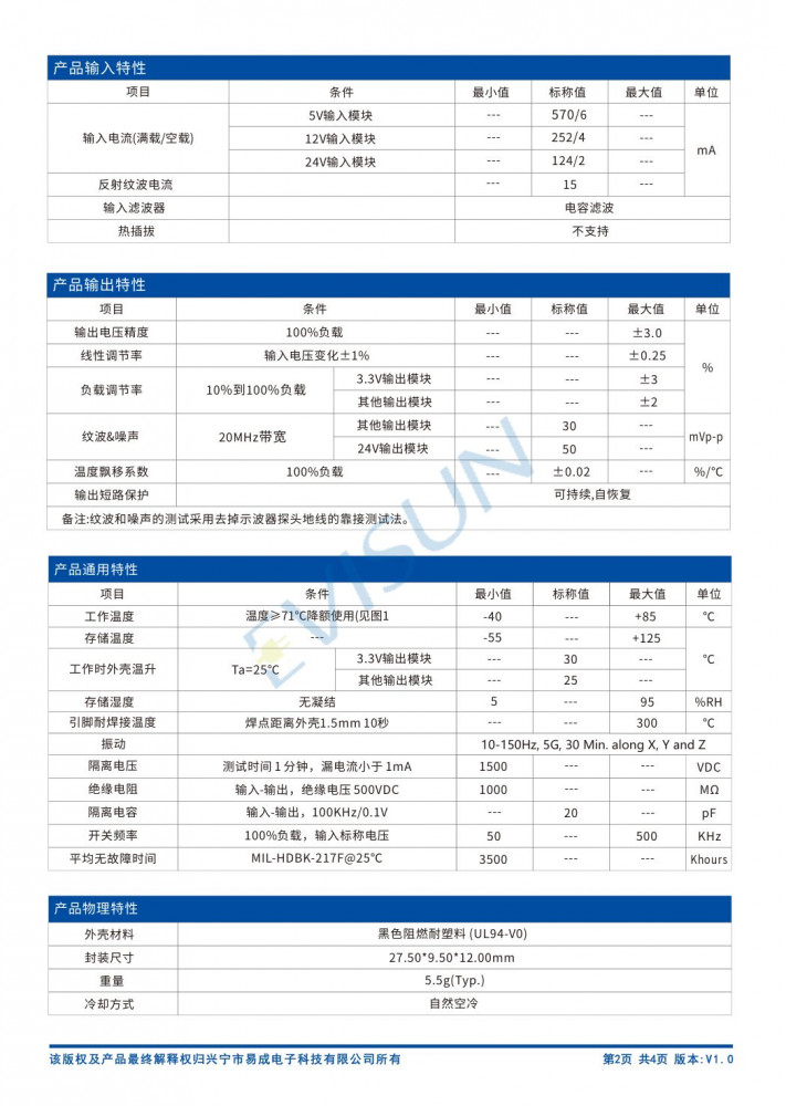 IA1205S-2WR3 datasheet page 2
