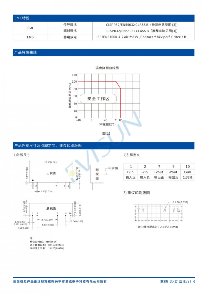 IA1205S-2WR3 datasheet page 3