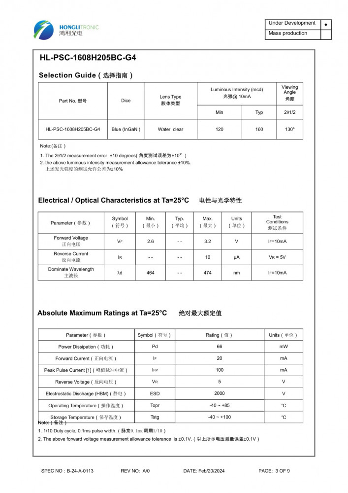 PSC-1608H205BC-G4 datasheet page 3