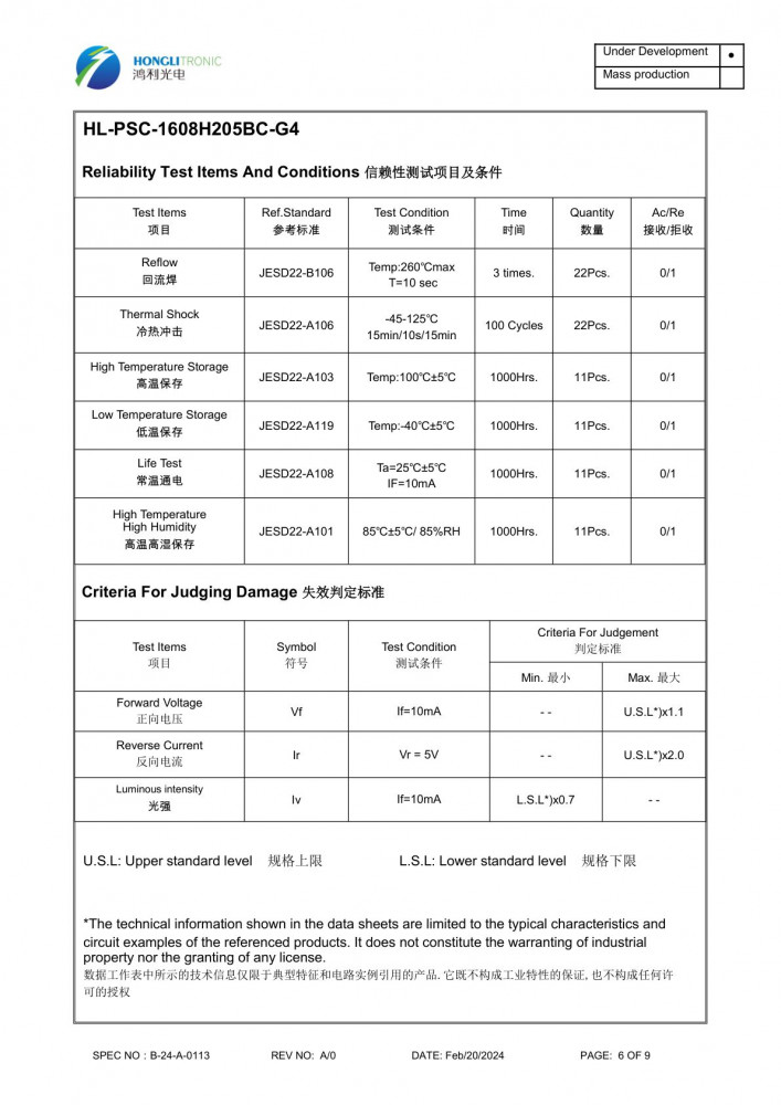 PSC-1608H205BC-G4 datasheet page 6