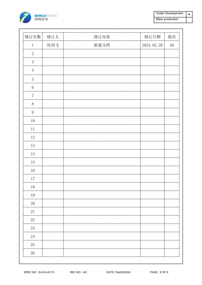 PSC-1608H205BC-G4 datasheet page 9