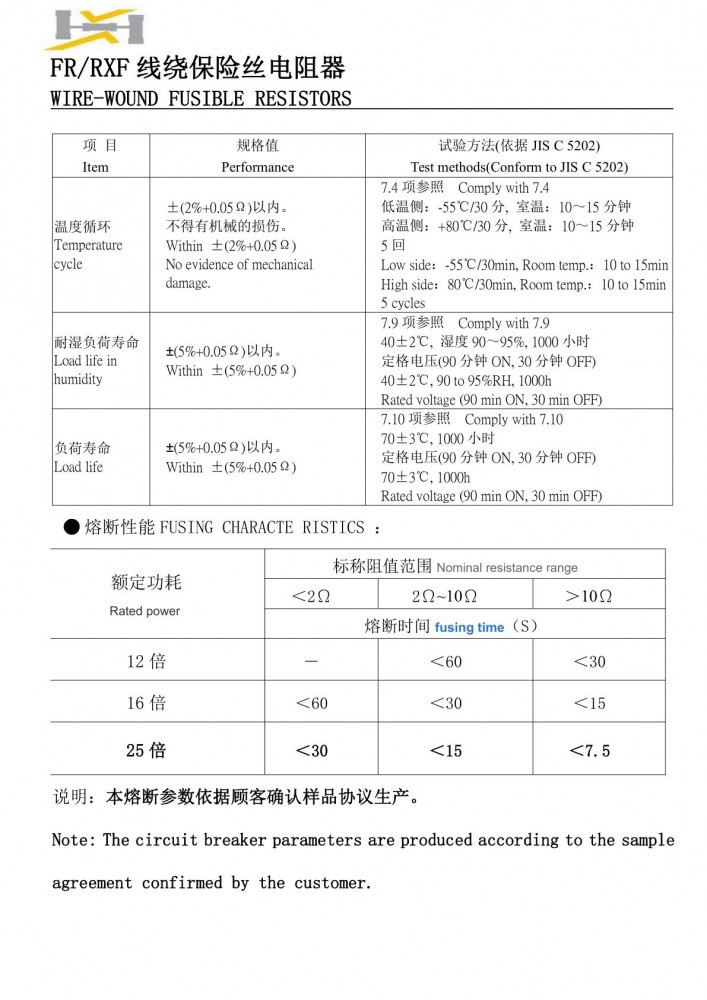 FR/RXF datasheet page 6