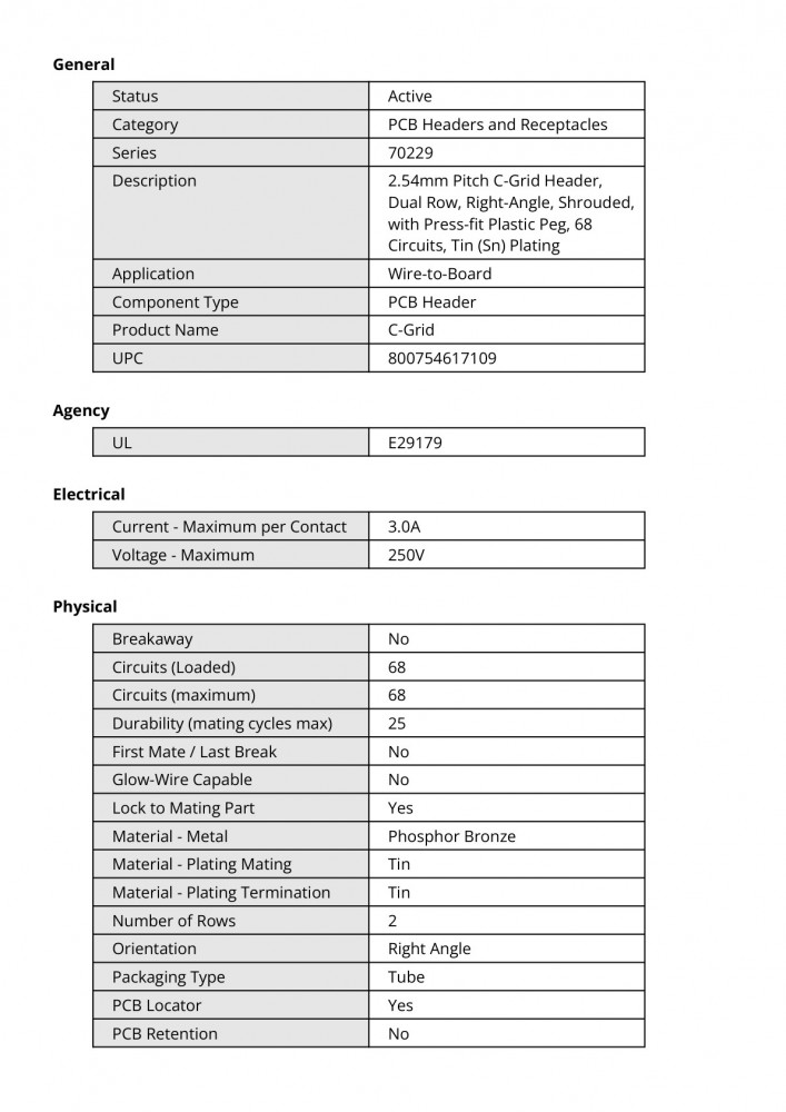 MOLEX 15471681 product document image 2