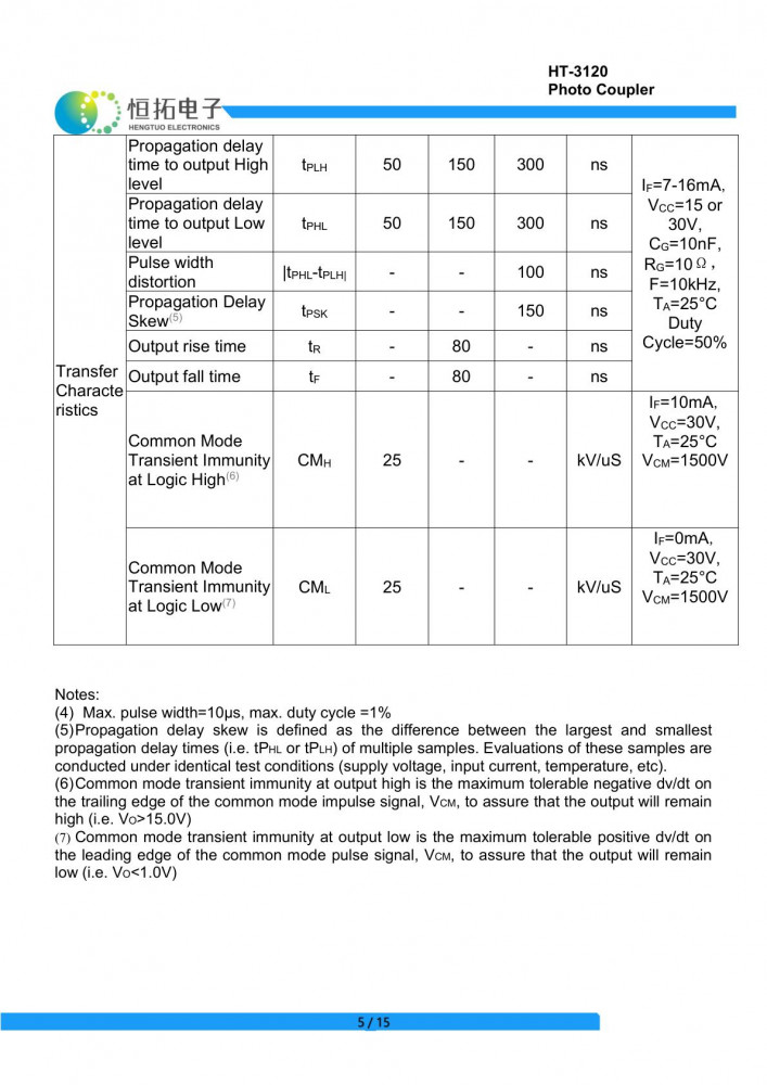 HT-3120 datasheet page 6
