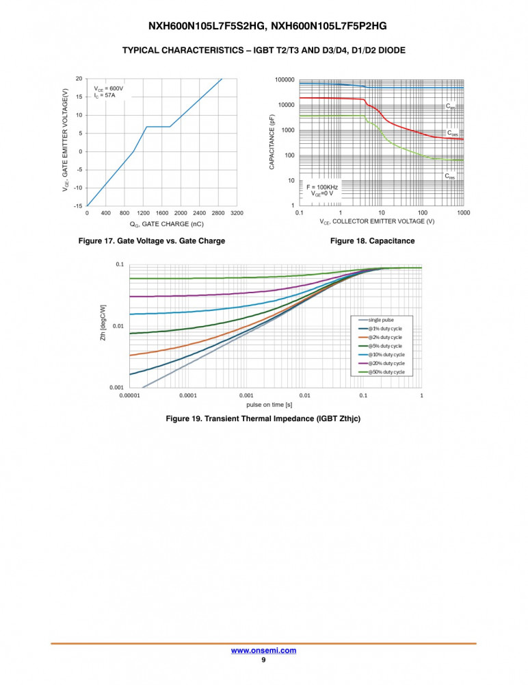 NXH600N105L7F5S2HG datasheet page 9