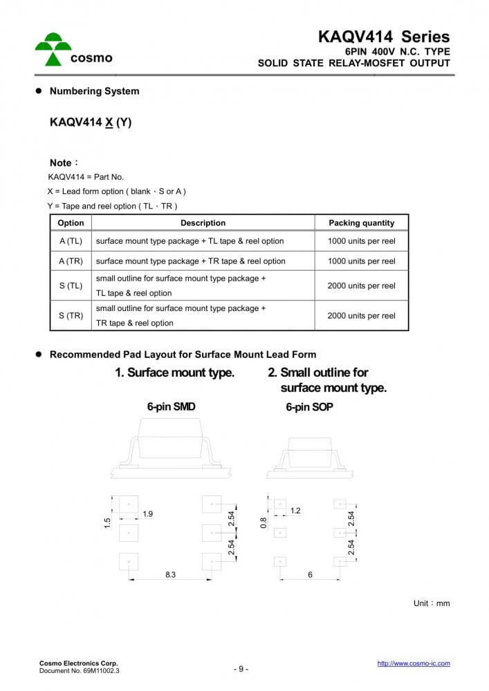 KAQV414 datasheet page 9