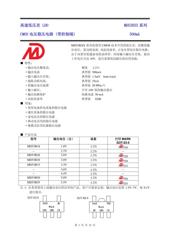 MD53R33 datasheet page 1