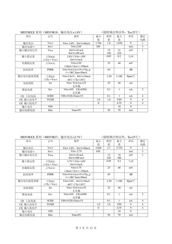 MD53R33 datasheet page 3