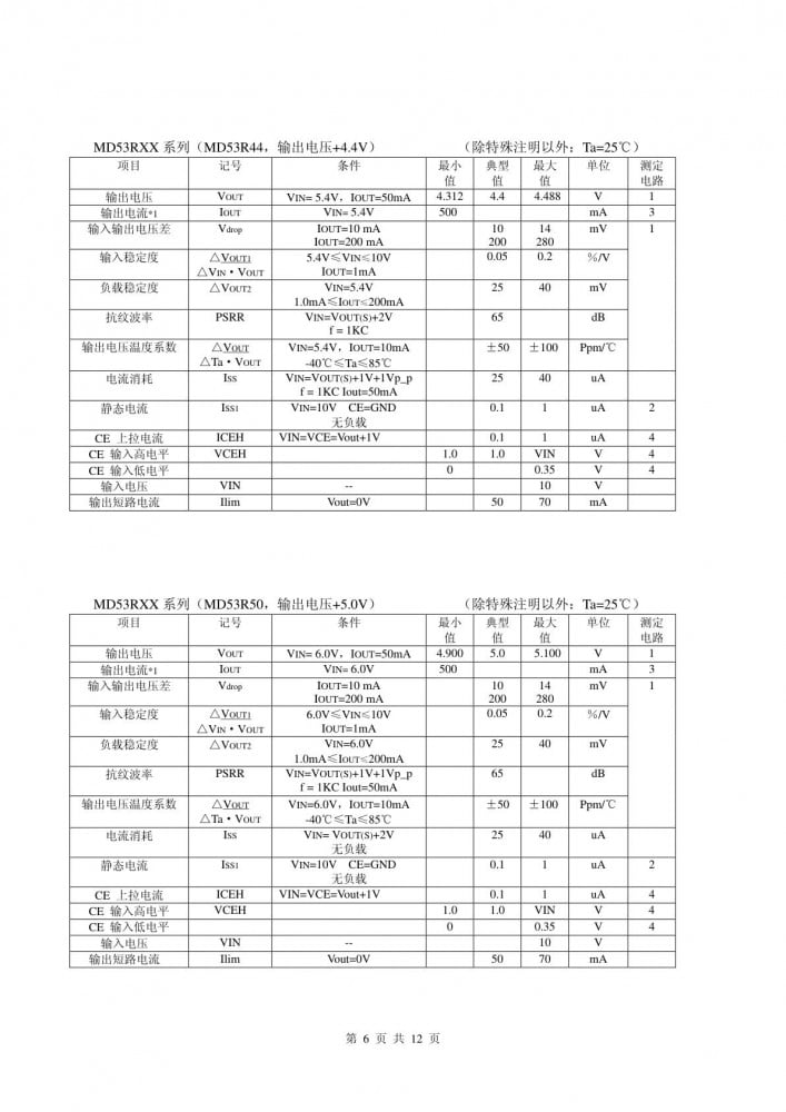 MD53R33 datasheet page 6
