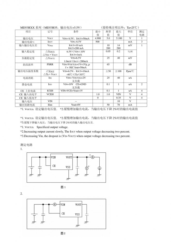 MD53R33 datasheet page 7