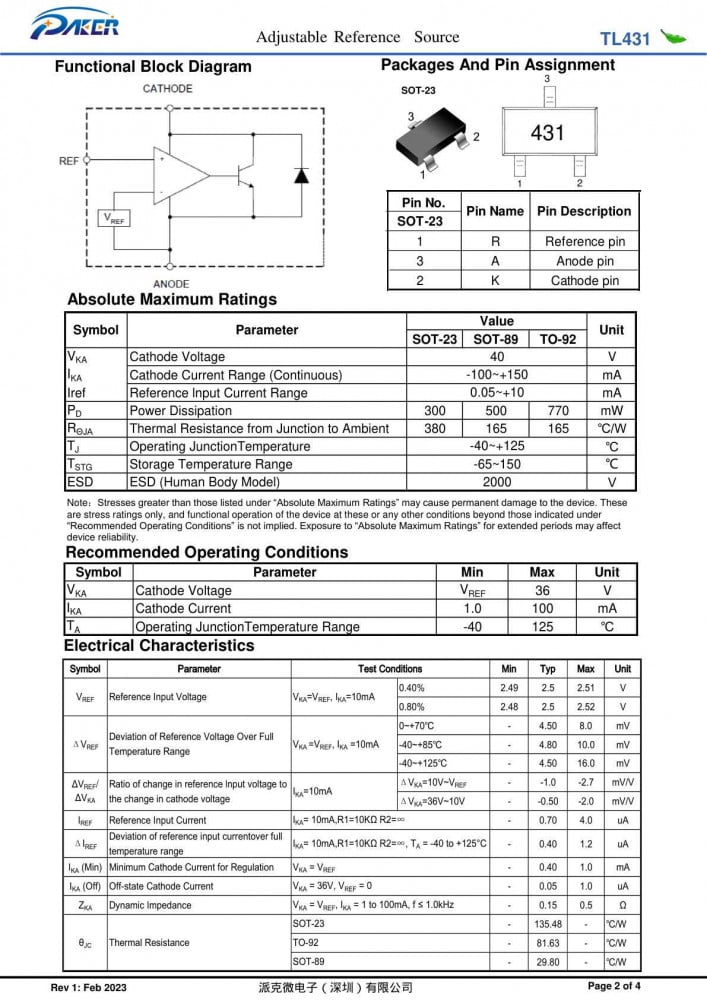 TL431 datasheet page 2