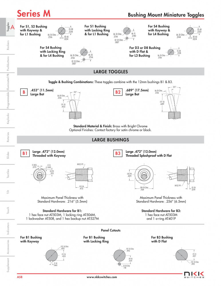 MN Series technical document page 7