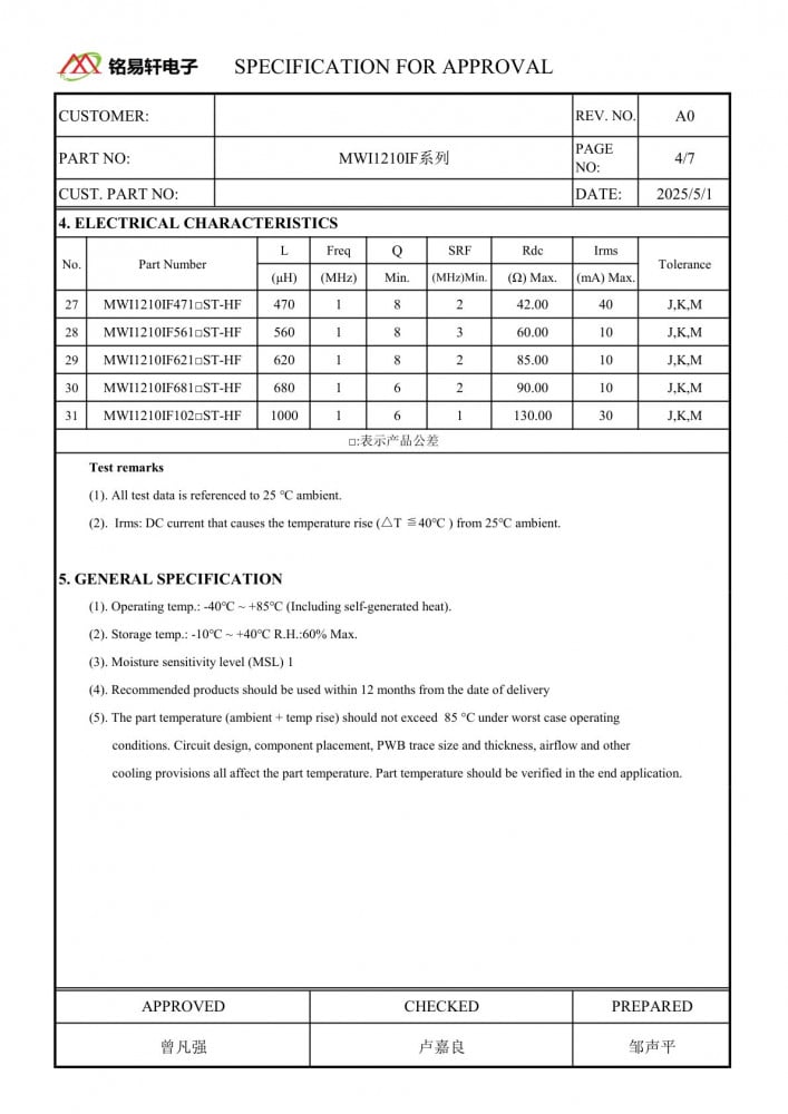 MWI1210IF approval specification page 5