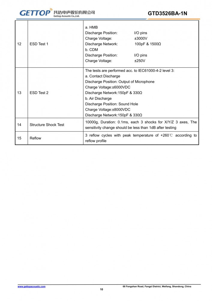 GTD3526BA-1N datasheet page 10