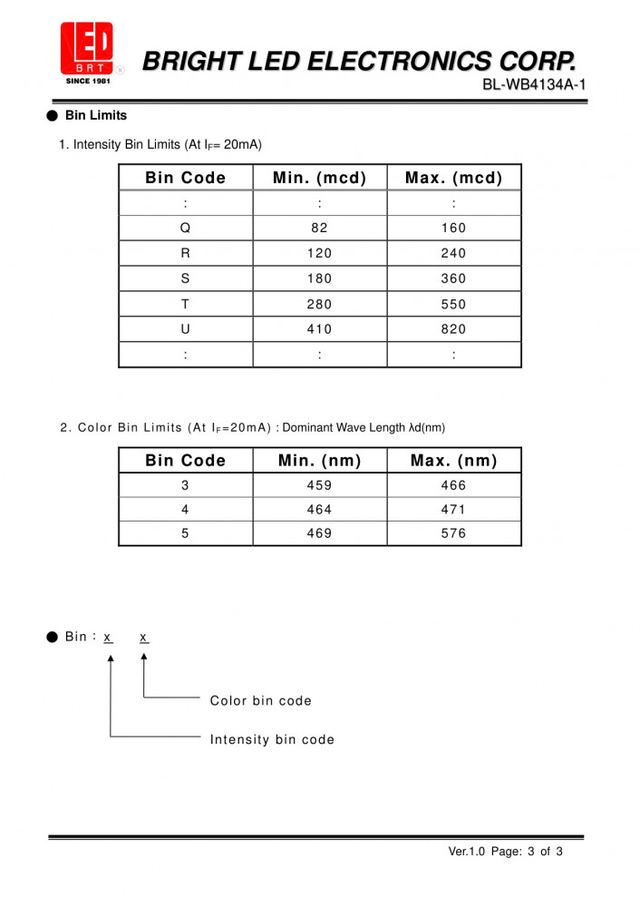 BL-WB4134A-1 technical document, page 3