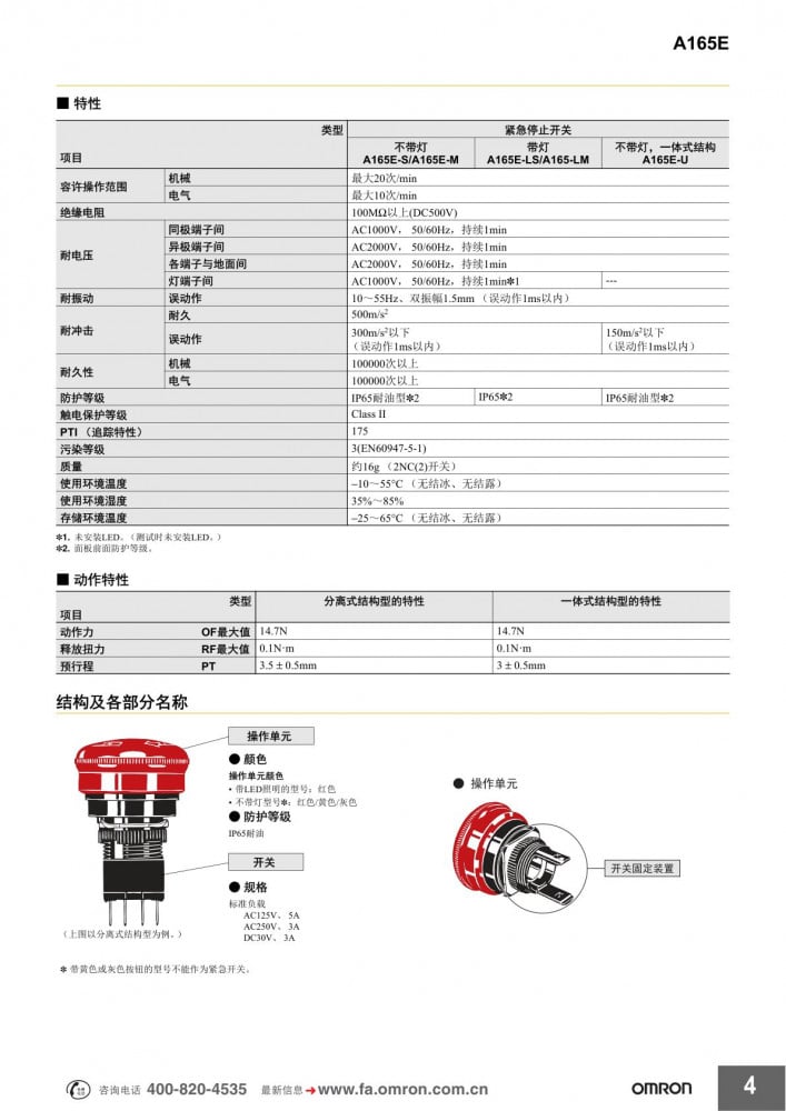OMRON A165E documentation page 4