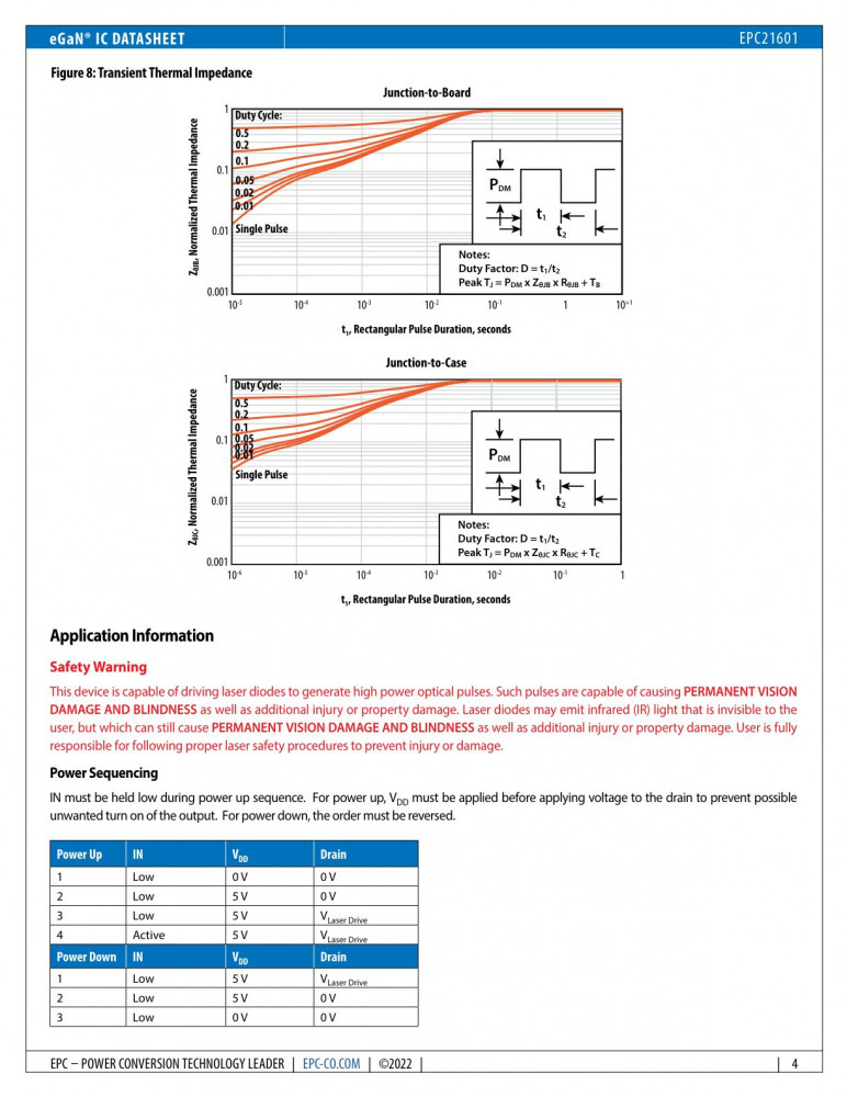 EPC21601 datasheet page 4