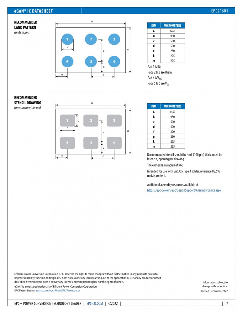 EPC21601 datasheet page 7
