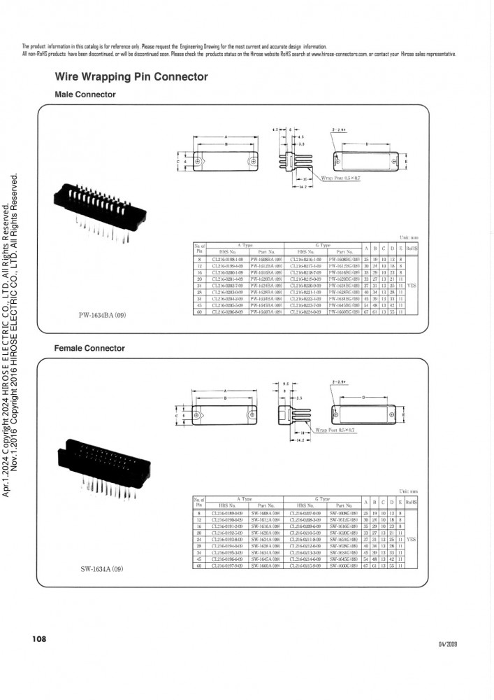 HRS SUMICON 1600 documentation page 4