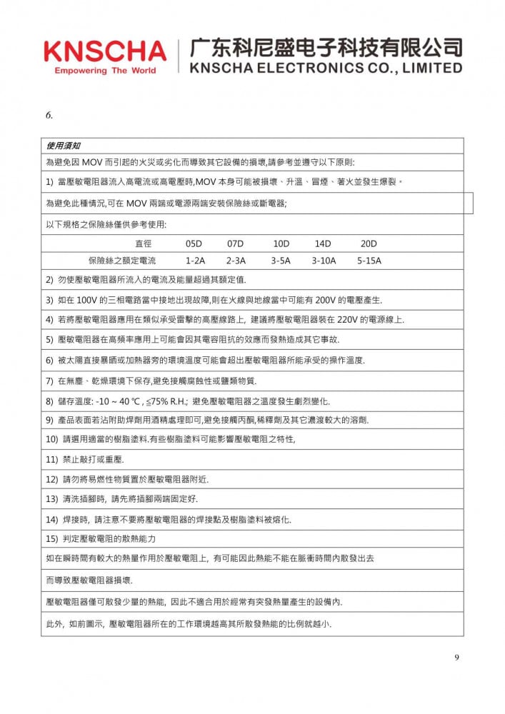 KNSCHA MOV14D821K206RV113 datasheet page 9