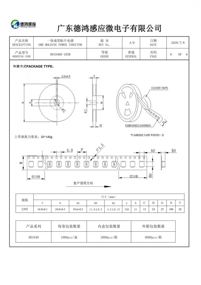 DH1040H-1R5M approval document supplementary page