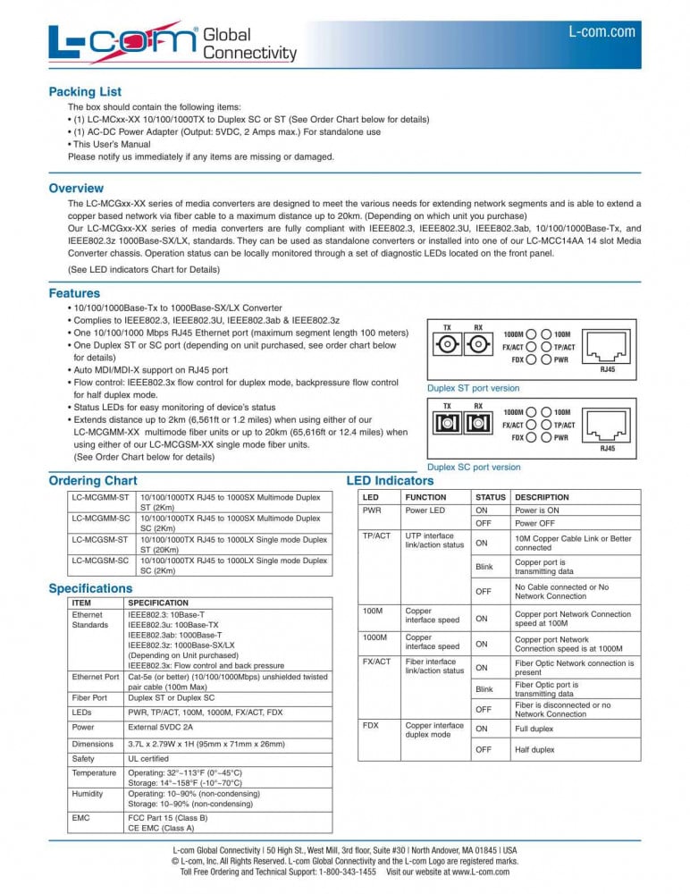 LC-MCGSM-SC user manual page 2