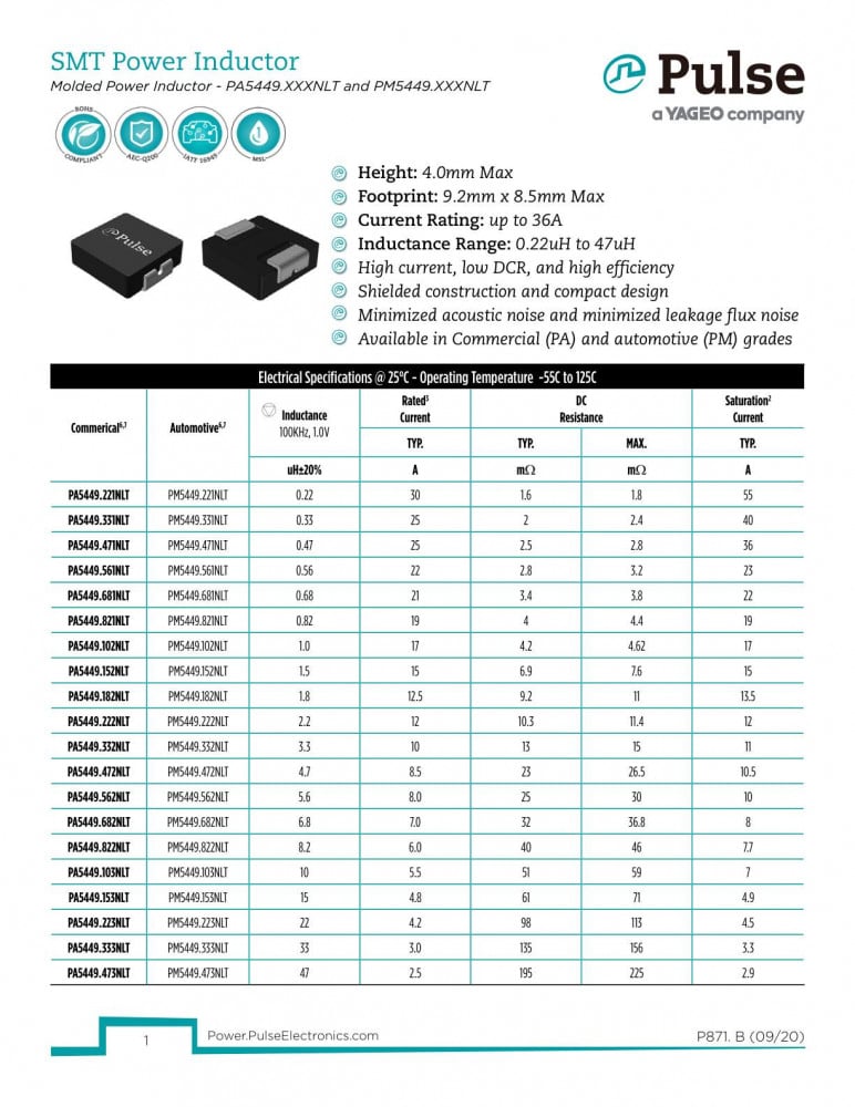 PA5449 series datasheet page 1