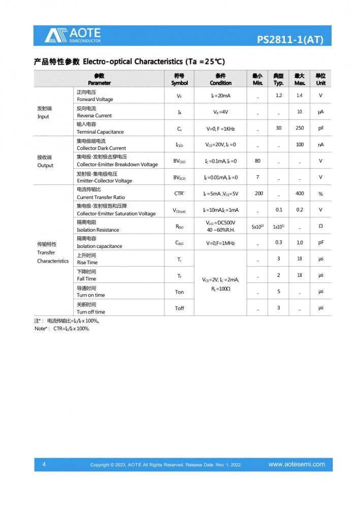 PS2811-1(AT) datasheet page 5