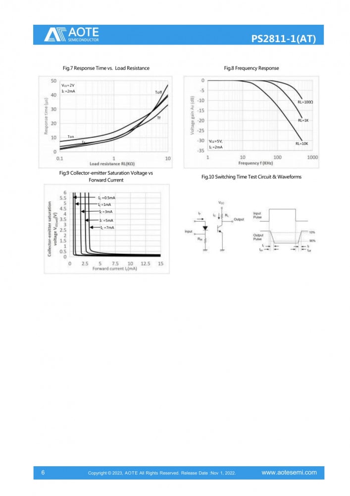 PS2811-1(AT) datasheet page 7