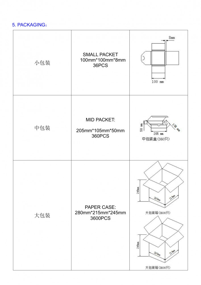 INGHAi specification page 4