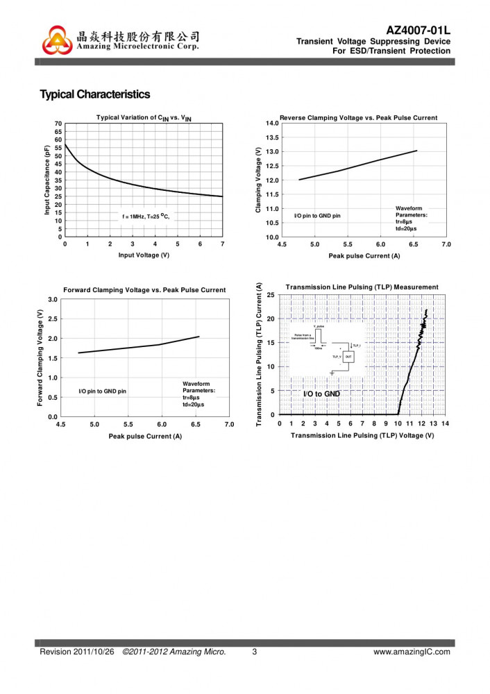 AZ4007-01L datasheet page 3