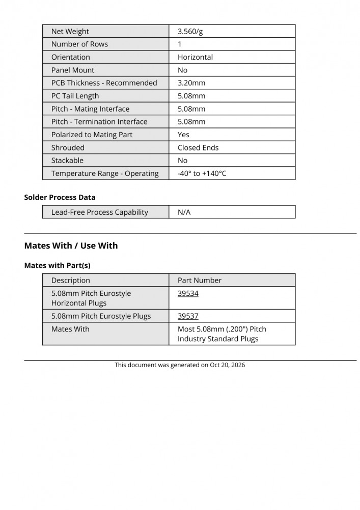 ESE Eurostyle terminal blocks product specification visual