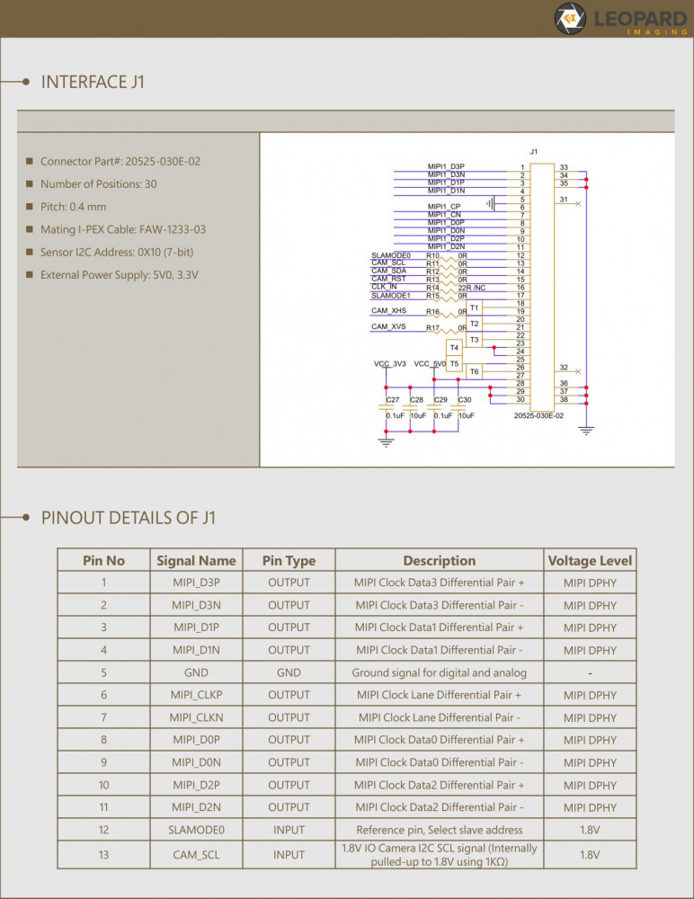 Document page 4