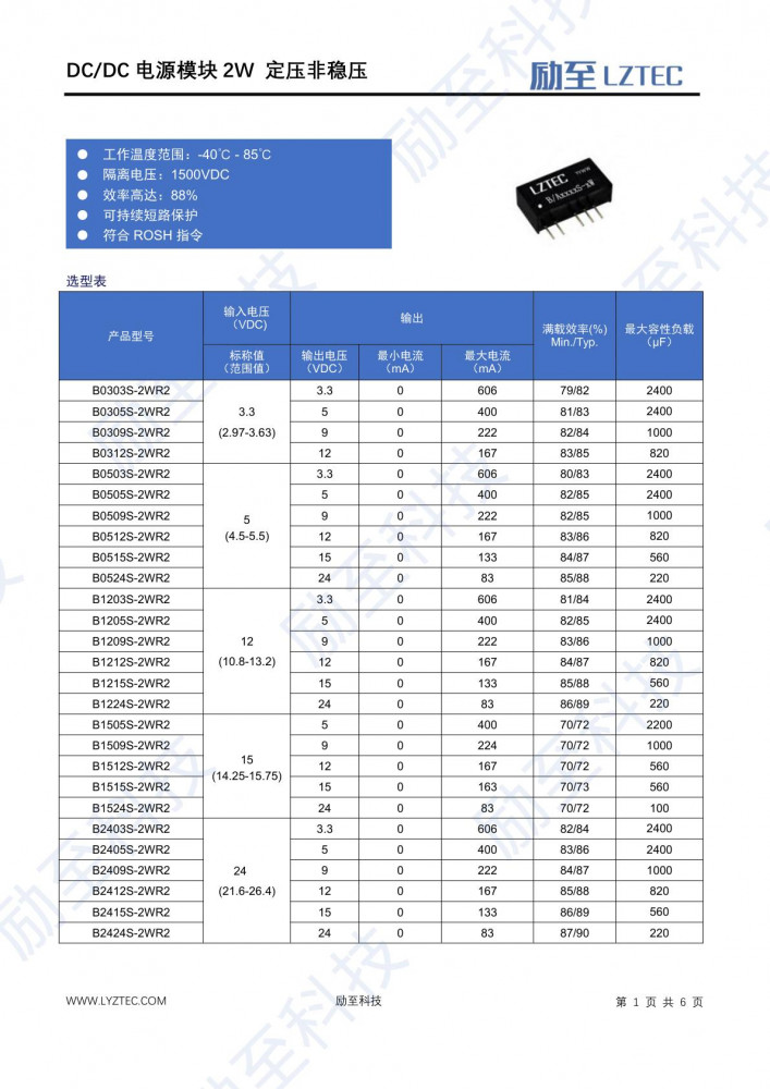 B1212S-2WR2 datasheet page 1