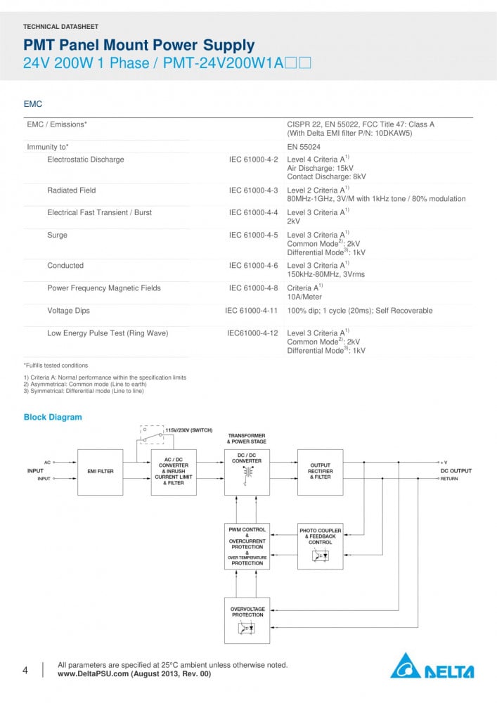 PMT-24V200W1AM datasheet page 4