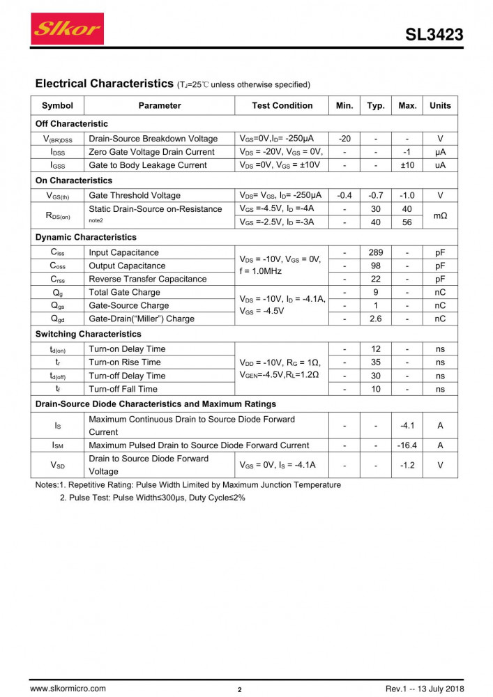 SL3423 datasheet page 2