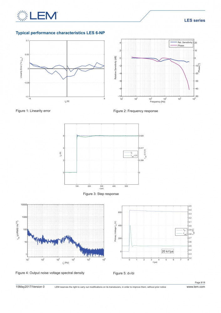 LES series datasheet page 8