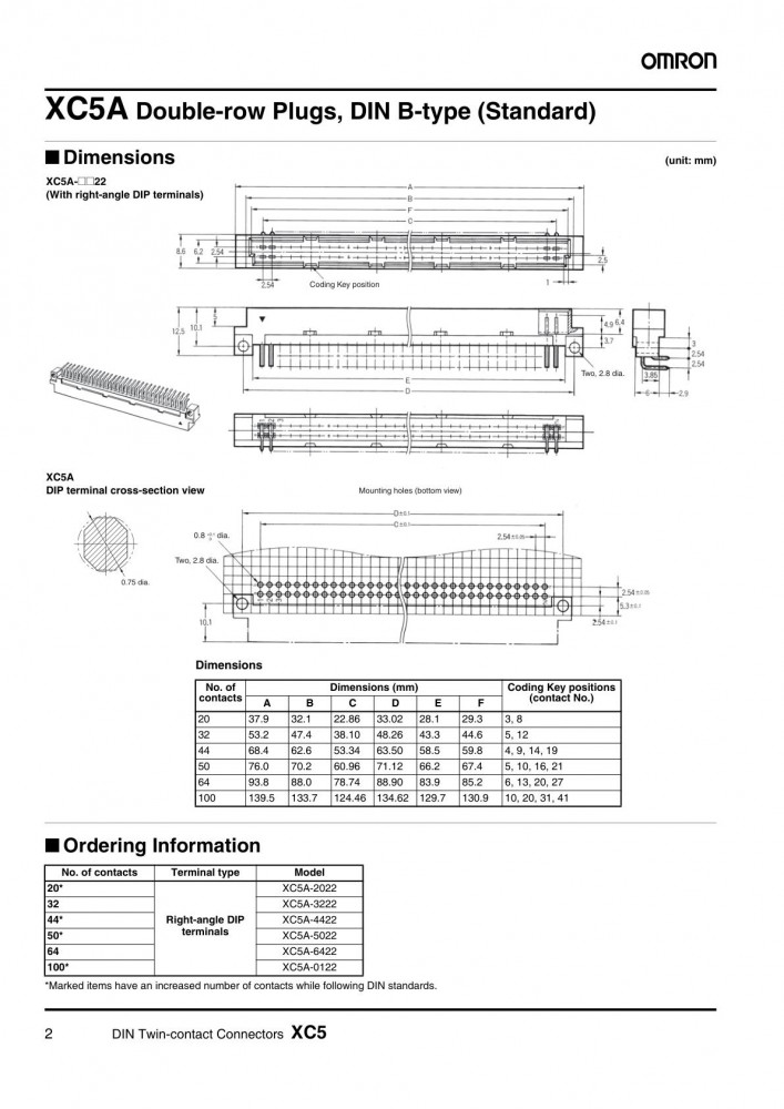 OMRON XC5 documentation page 2