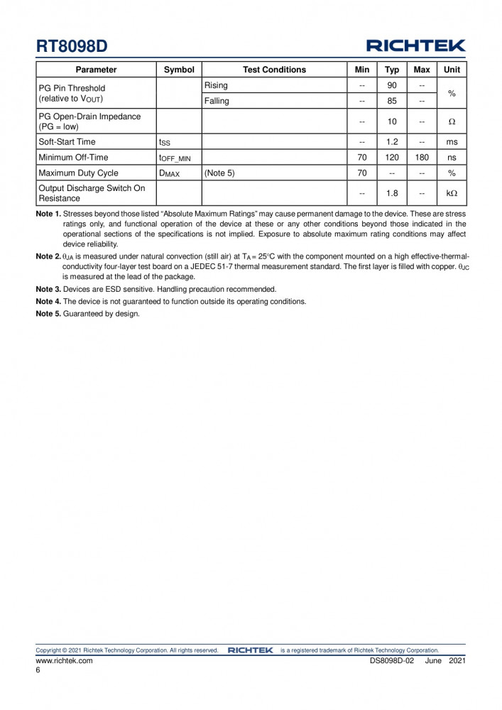 RT8098D datasheet page 6