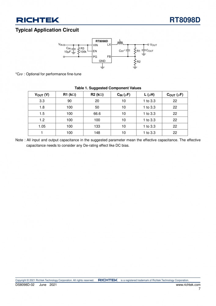 RT8098D datasheet page 7
