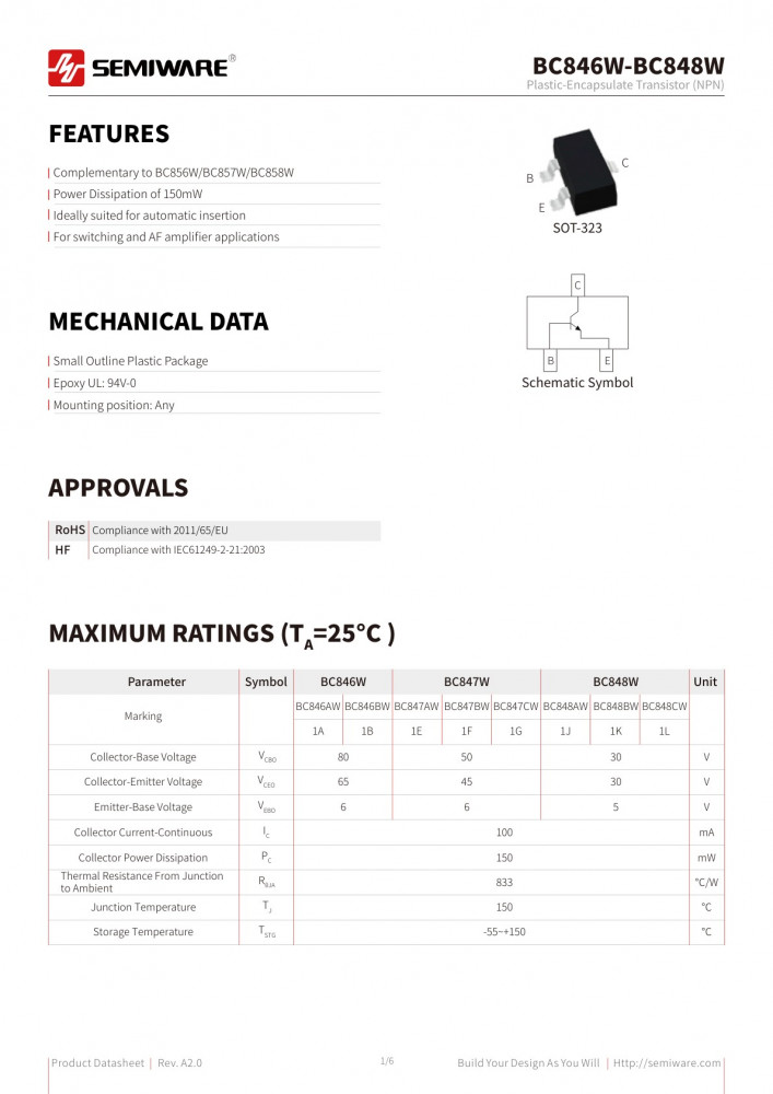 BC848BW datasheet page 1