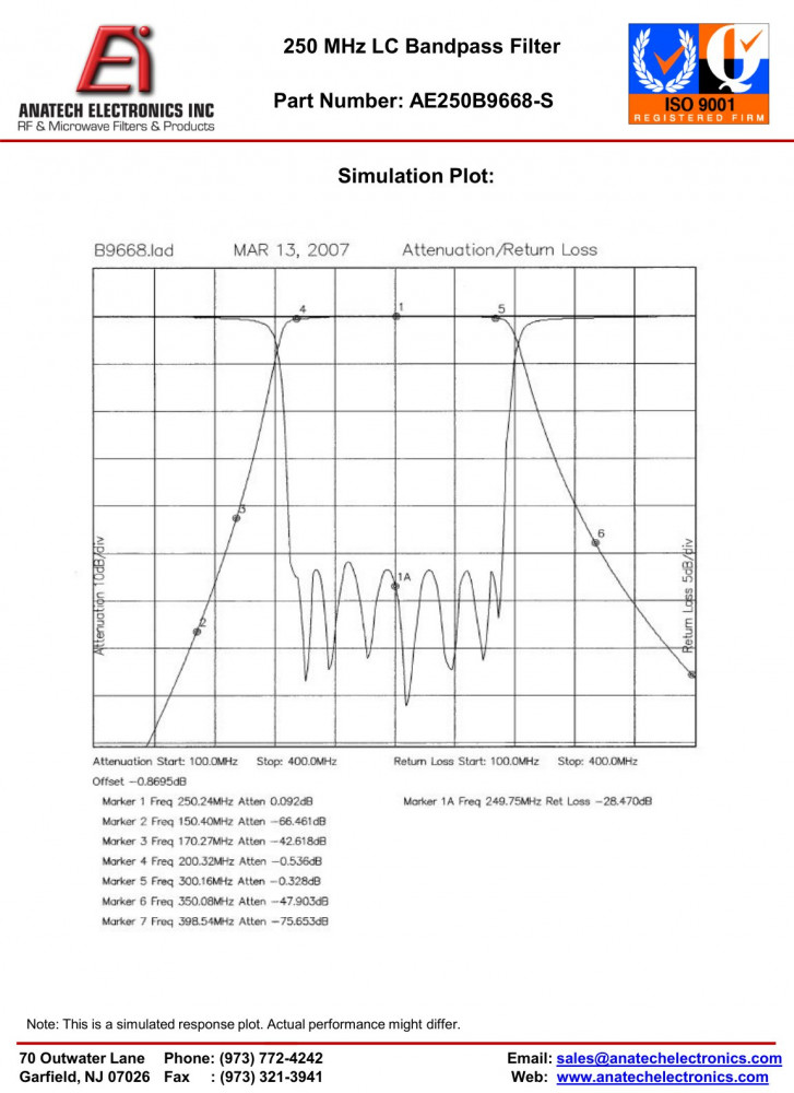 AE250B9668-S technical document page 2