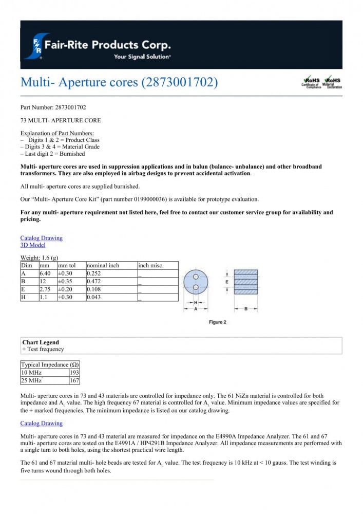 Fair-Rite 2873001702 catalog page