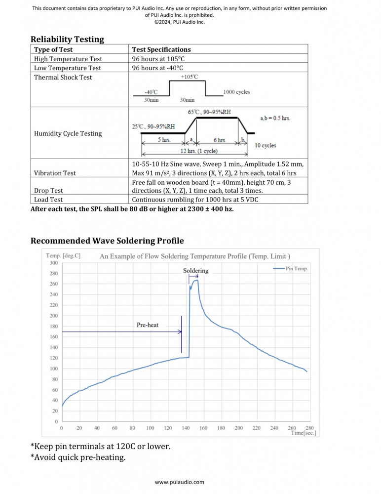 AI-1223-TWT-5V-7 datasheet page 2