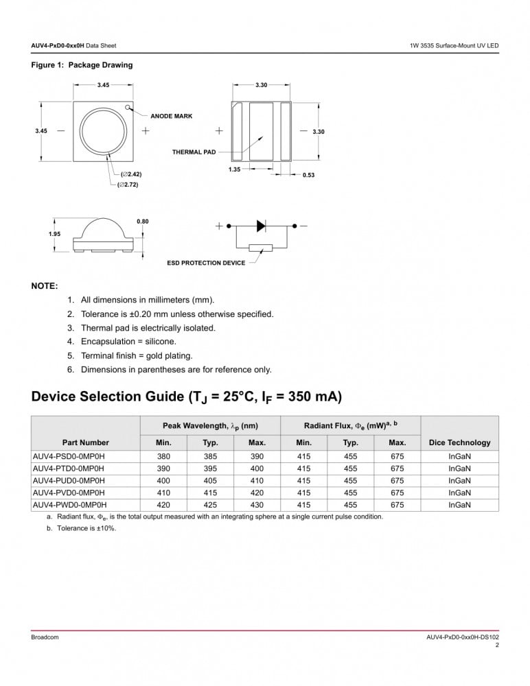AUV4-PWD0-0MP0H datasheet page 2