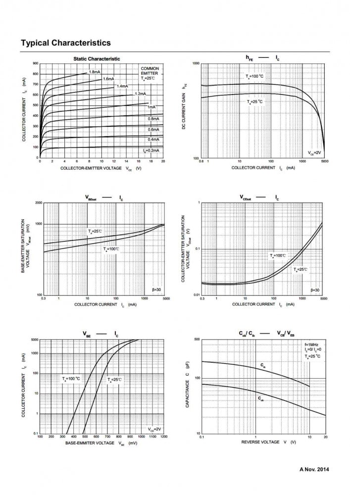 2SD965 datasheet page 2