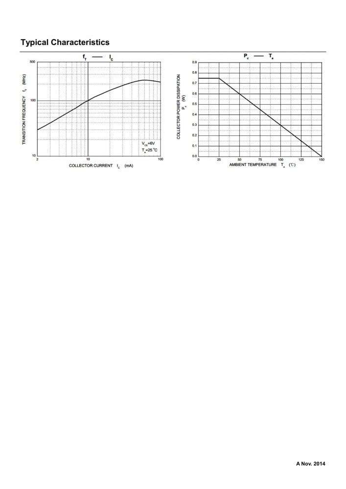 2SD965 datasheet page 3
