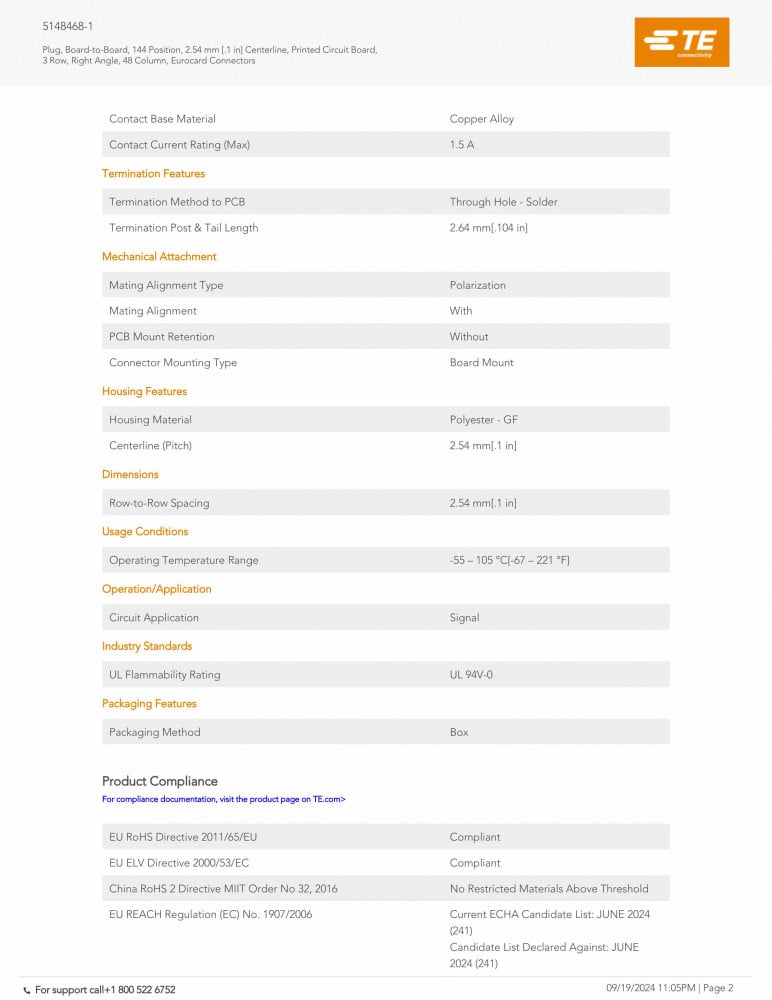 TE Connectivity 5148468-1 document page 2