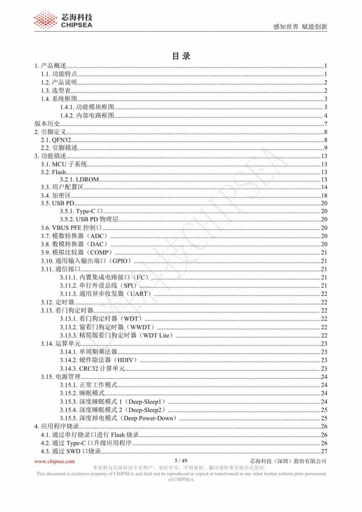 CS32G020K8U7QH datasheet page 5